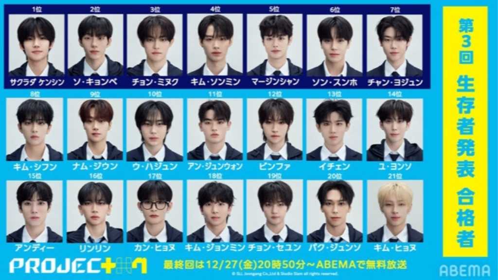 「PROJECT 7」今夜デビューメンバーが決定…最終回控え15～21位のインタビューが公開 - Kstyle