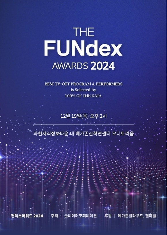 ビョン・ウソクからキム・ジウォンまで「第2回 FUNdex Awards」受賞者・作品を発表 - Kstyle