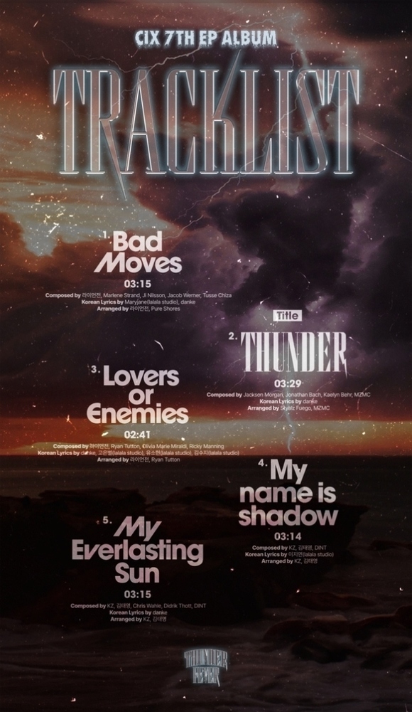 CIX、7th EP「THUNDER FEVER」トラックリストを公開…タイトル曲は「THUNDER」 - Kstyle