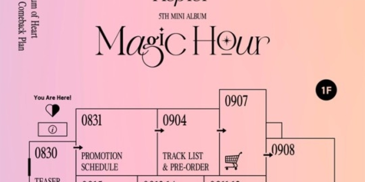 Kep1er、5thミニアルバム「Magic Hour」スケジュールを公開 - Kstyle