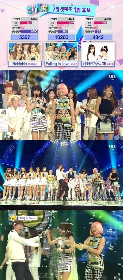 2NE1「音楽中心」に続き「人気歌謡」も1位に！“ZE:A グァンヒとダンス” - Kstyle